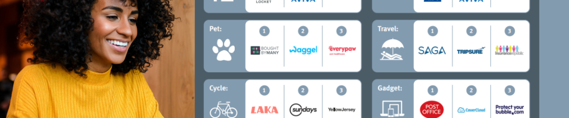 DigitalBar Quarterly - Altus Consulting